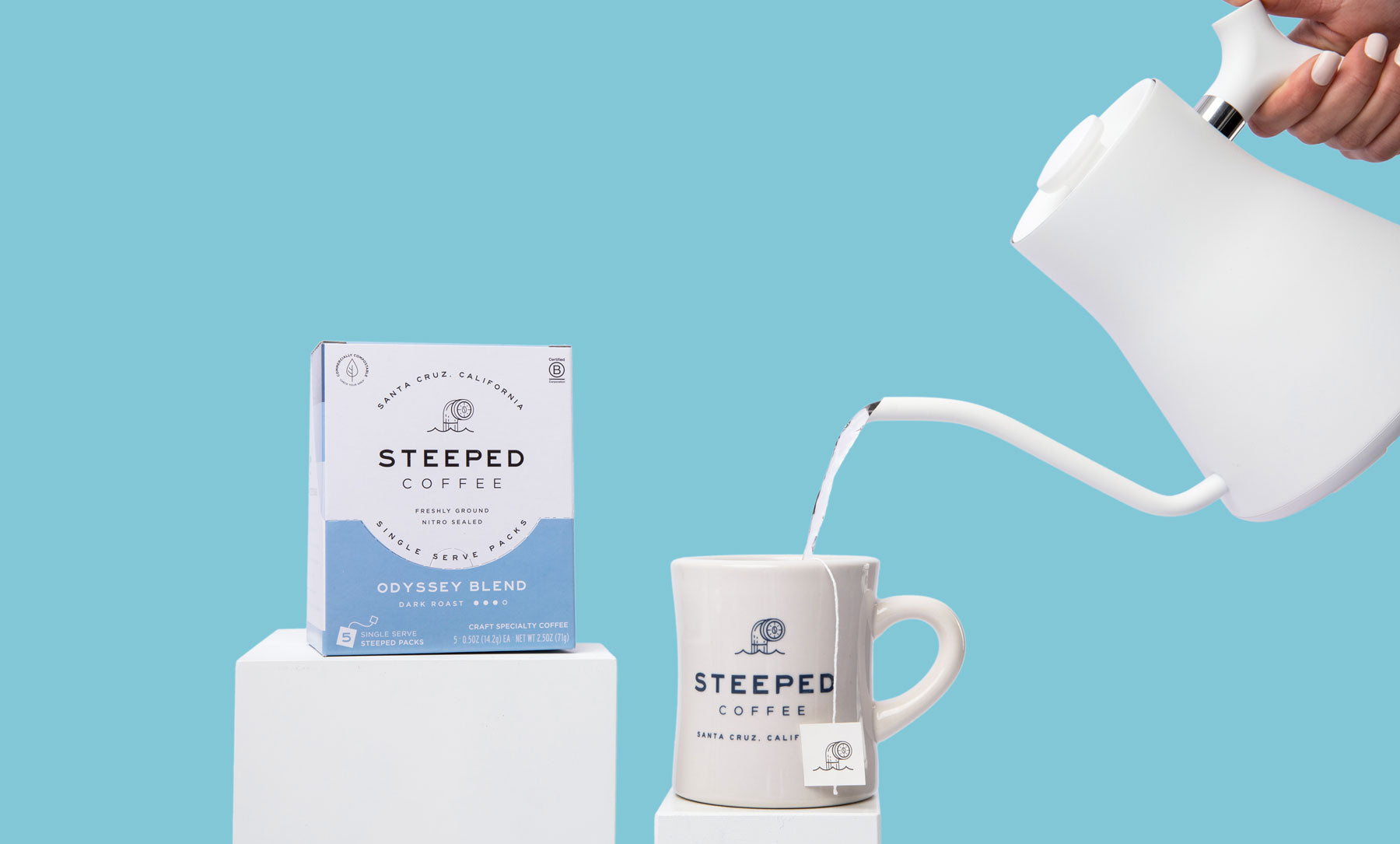 What is the Steeped Coffee Brewing Method?